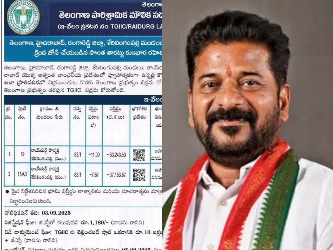 మరోసారి ప్రభుత్వ భూములు వేలం వేయనున్న రేవంత్ రెడ్డి ప్రభుత్వం